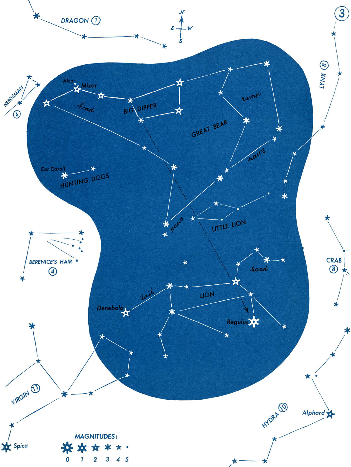 Home - Cincinnati Observatory